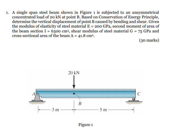 Solved 1. A single span steel beam shown in Figure 1 is | Chegg.com