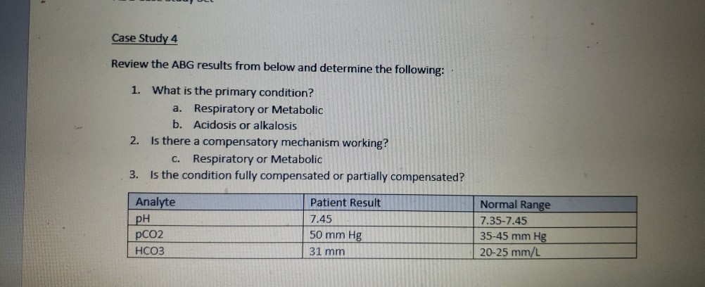 Solved Case Study 4 Review the ABG results from below and | Chegg.com