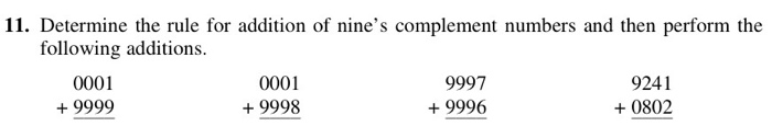 Solved Determine the rule for addition of nine's complement | Chegg.com