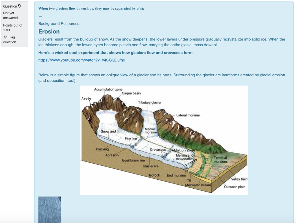 Solved Question Not yet answered Points out of 1.00 Which | Chegg.com