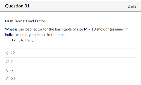 Solved Question 31 2 pts Hash Tables: Load Factor What is | Chegg.com