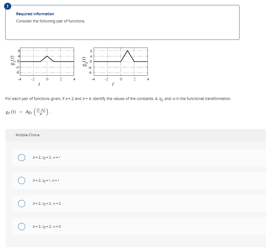 Solved Required Information Consider the following pair of | Chegg.com