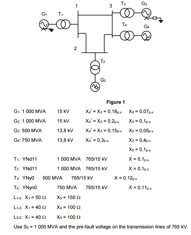 Solved For The Network Shown Calculate The Fault Currents