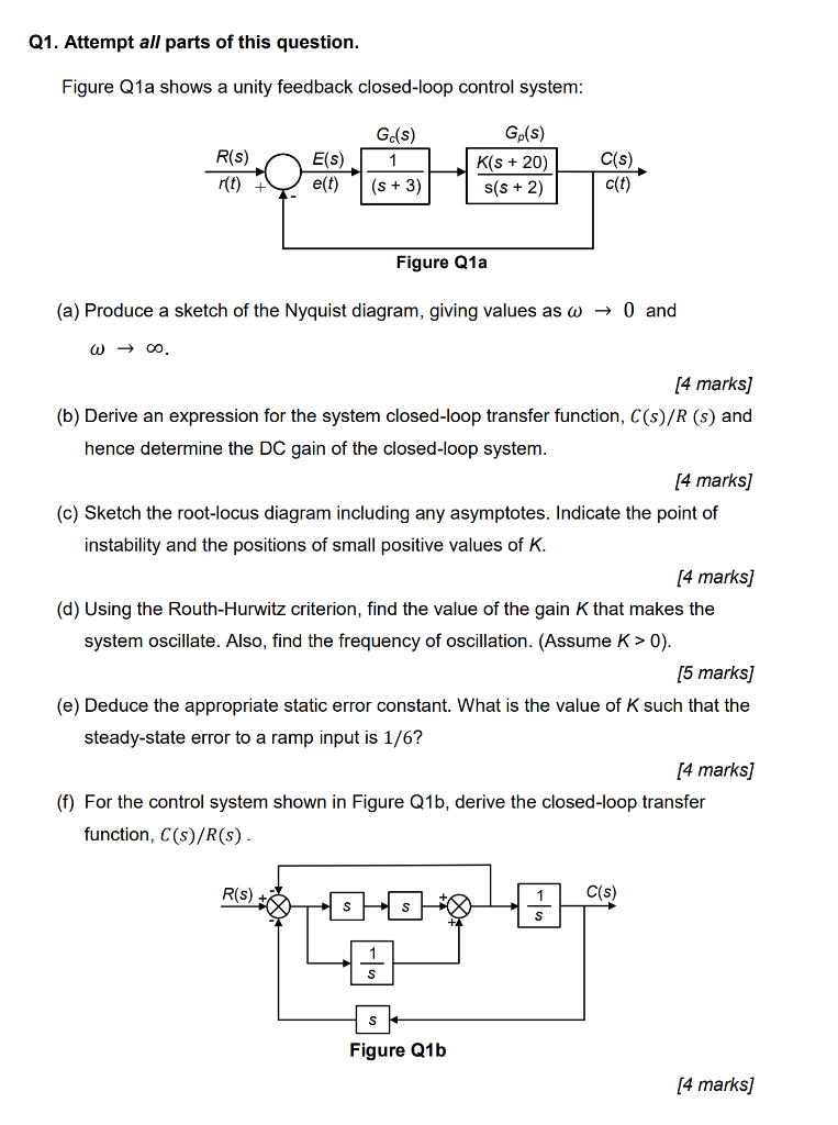 Solved Q1. Attempt all parts of this question. Figure Q1a | Chegg.com
