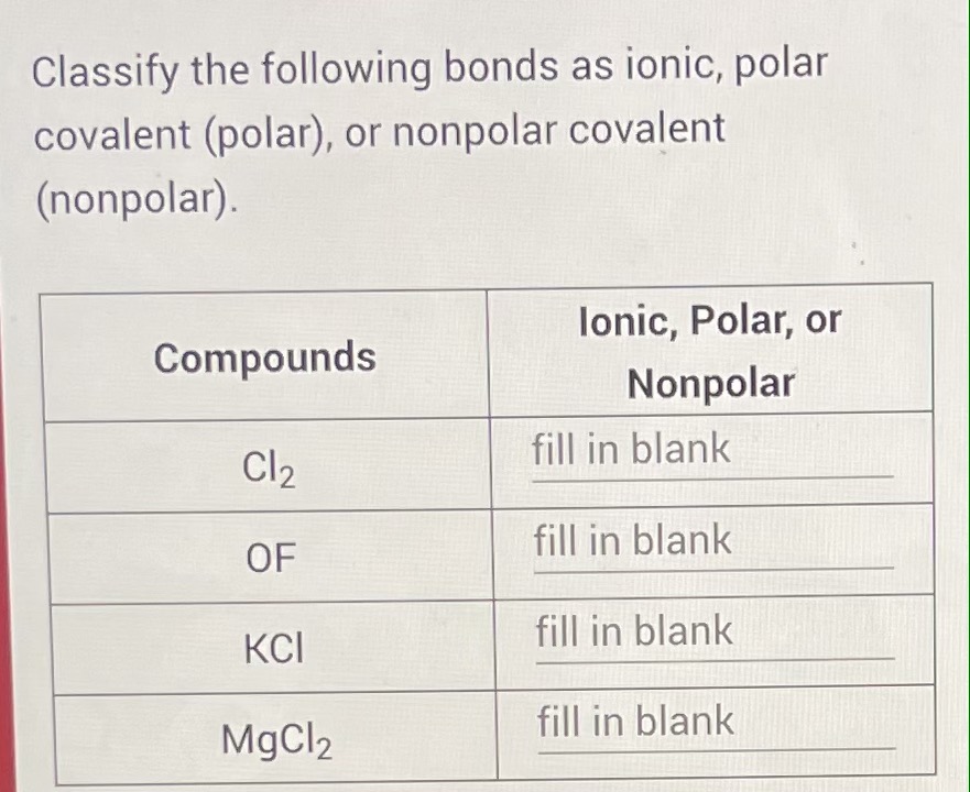Solved Classify the following bonds as ionic, polar covalent | Chegg.com