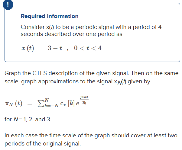 Solved !Required informationConsider x(t) ﻿to be a periodic | Chegg.com
