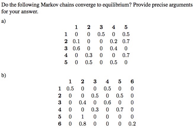 Solved Do the following Markov chains converge to | Chegg.com