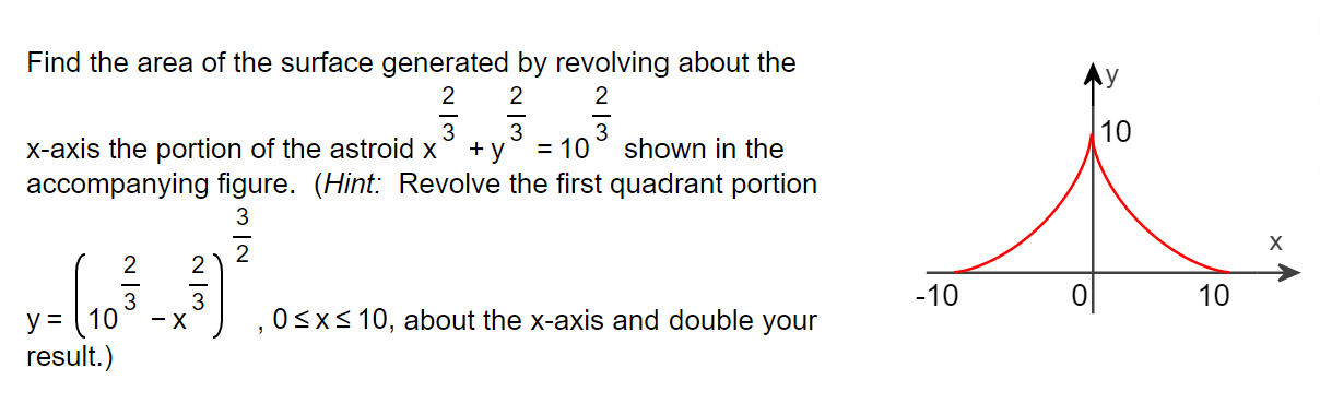 Solved у Find the area of the surface generated by revolving | Chegg.com