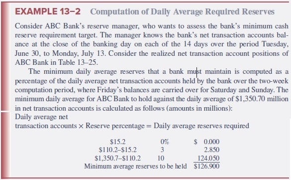 Solved The following net transaction accounts have been | Chegg.com