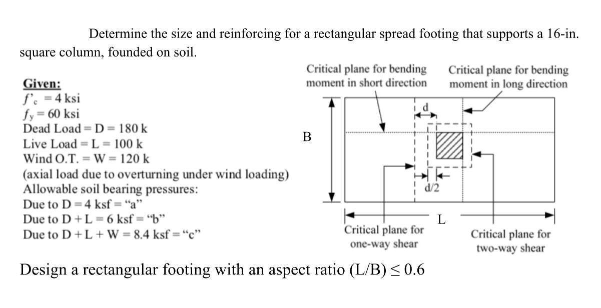 Solved Determine the size and reinforcing for a rectangular | Chegg.com