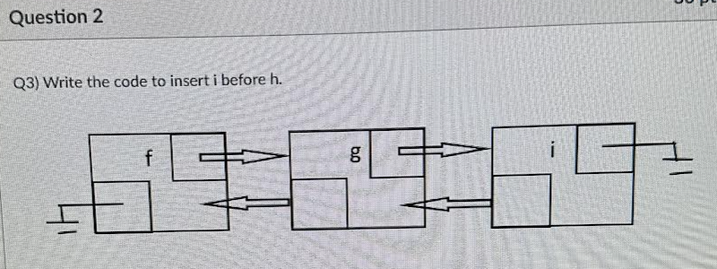Q3) Write the code to insert i before h. | Chegg.com