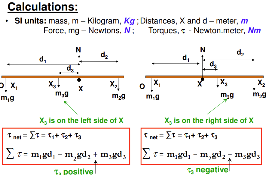 Table 4: Equilibrium of a meter ruler - Distances to | Chegg.com