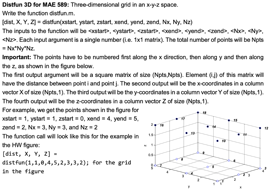 Distfun 3D for MAE 589: Three-dimensional grid in an | Chegg.com