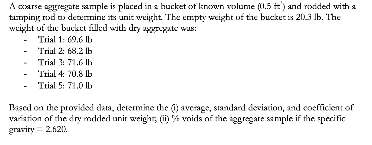 Solved A coarse aggregate sample is placed in a bucket of | Chegg.com