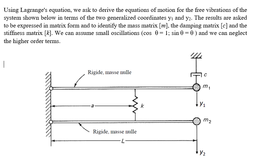 Solved Using Lagrange's equation, we ask to derive the | Chegg.com