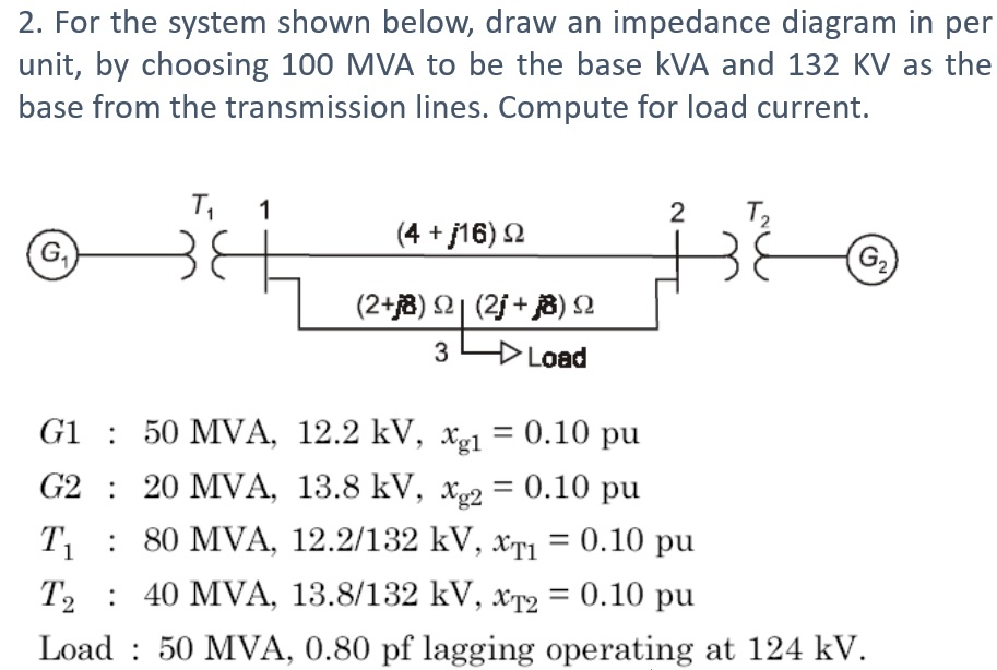 Solved 2. For the system shown below, draw an impedance | Chegg.com