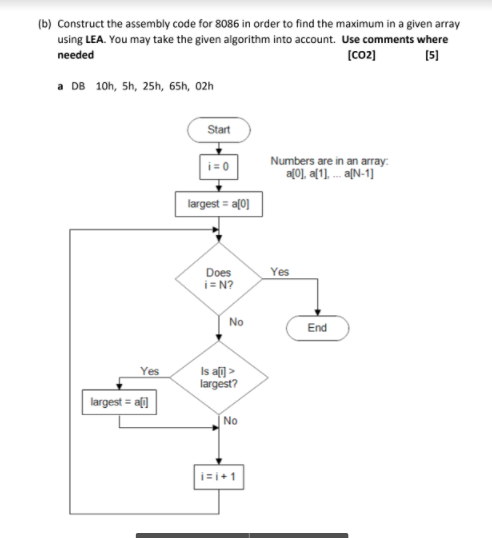 Solved (a) In the given 8086 block diagram, write down the | Chegg.com