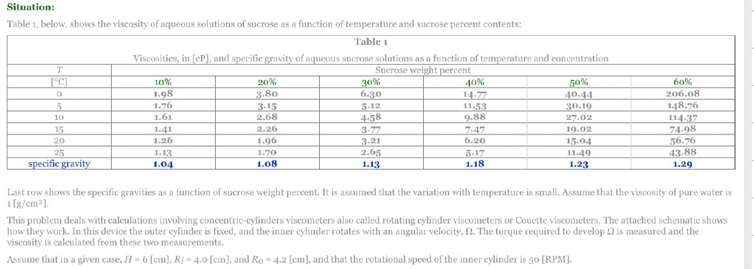 Solved a Situation: Table 1, below, shows the viscosity of | Chegg.com
