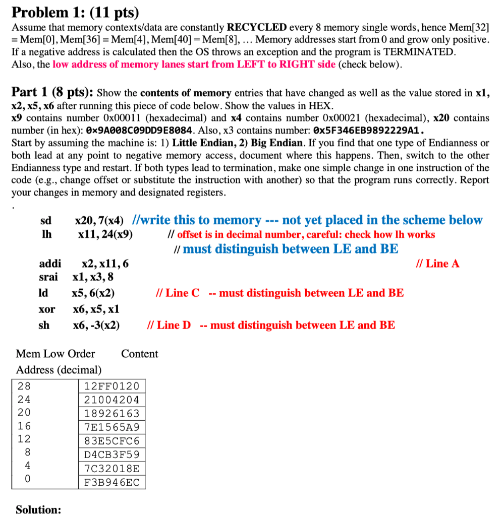 Solved Problem 1: (11 pts) Assume that memory contexts/data | Chegg.com