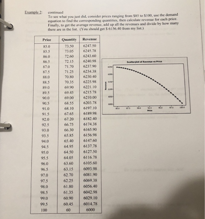 Solved Need to understand how to do average value problems. | Chegg.com