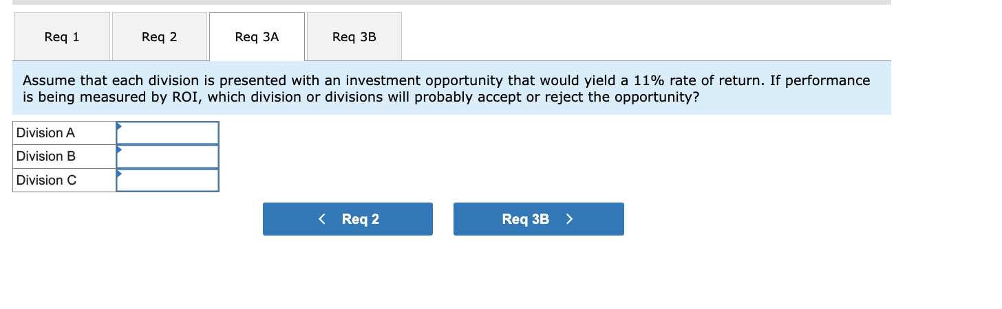 Solved Exercise 11-14 (Algo) Evaluating New Investments | Chegg.com
