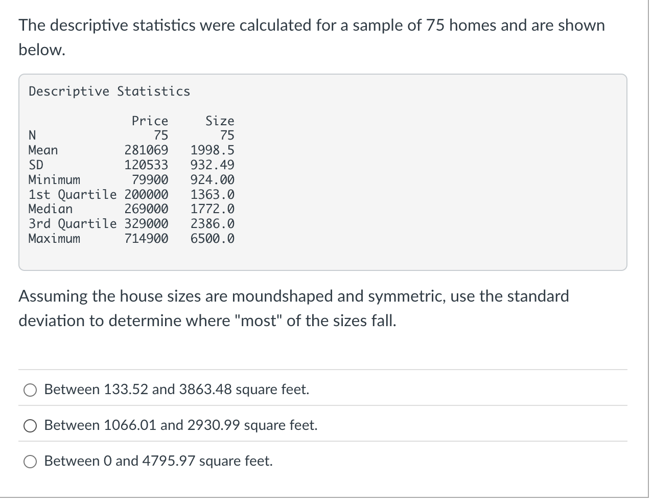 Solved The descriptive statistics were calculated for a | Chegg.com