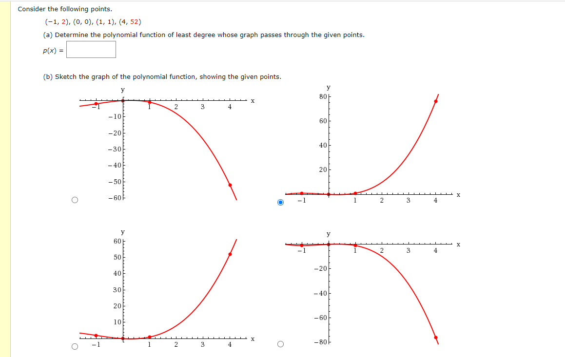 Solved Consider the following points. (-1,2), (0, 0), (1, | Chegg.com