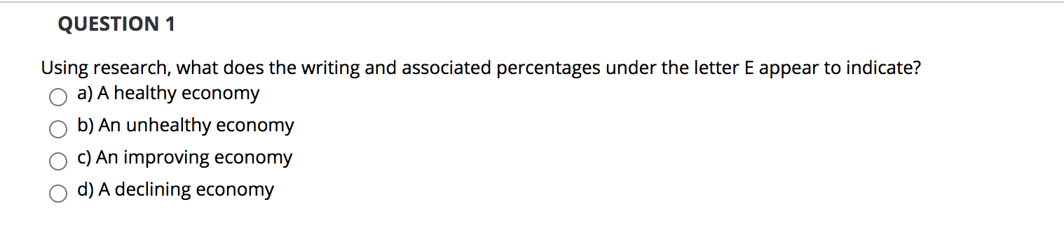 Solved QUESTION 1 Using research, what does the writing and | Chegg.com