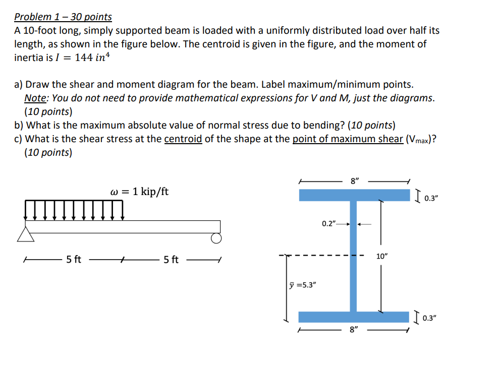 Solved Problem 1-30 ﻿points A 10 -foot long, simply | Chegg.com
