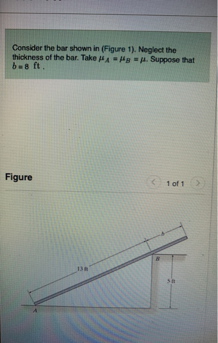 Solved determine the smallest coefficient of static friction | Chegg.com