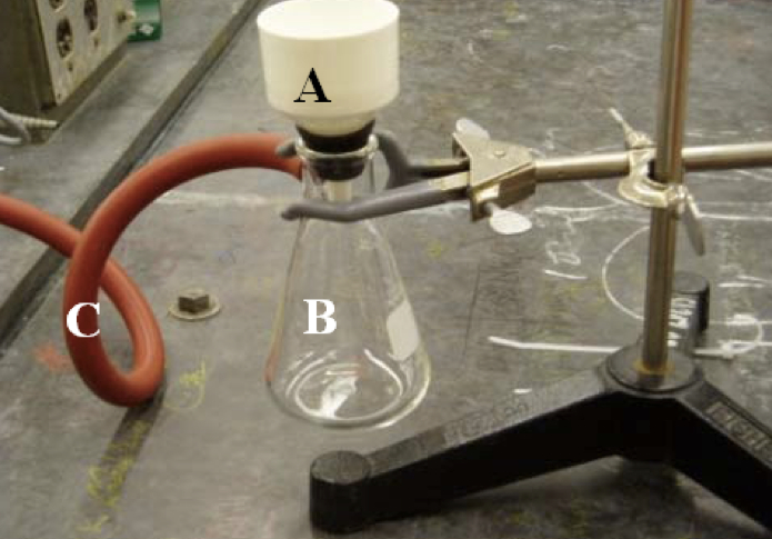 Solved For this experiment, you must be familiar with the | Chegg.com
