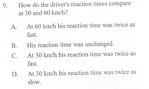Solved To test driver reaction times a remotely controlled | Chegg.com