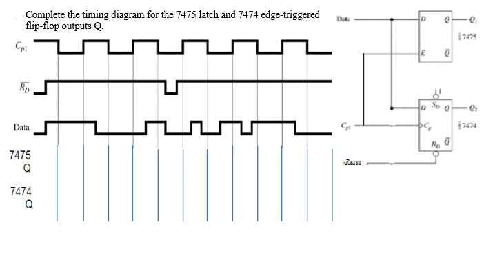 Solved Complete the timing diagram for the 7475 latch and | Chegg.com