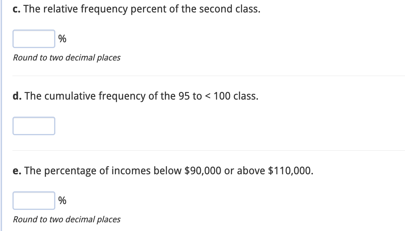 Solved The following frequency table shows the distribution | Chegg.com