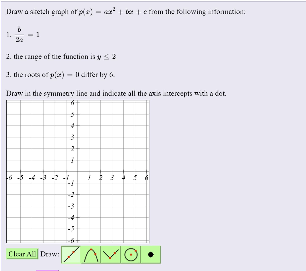 Solved Draw a sketch graph of p(x) ax² + bx + c from the | Chegg.com