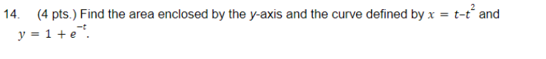 Solved 14. (4 pts.) Find the area enclosed by the y-axis and | Chegg.com