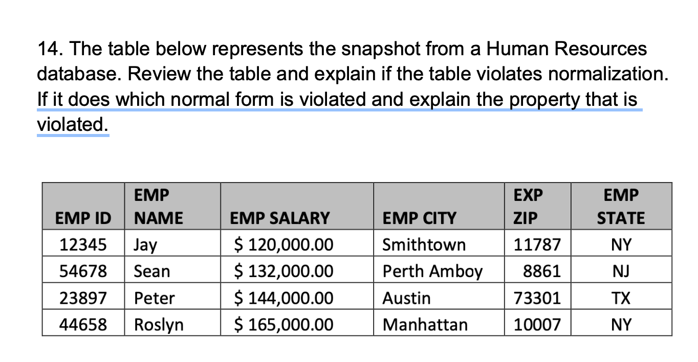 Solved 14. The table below represents the snapshot from a | Chegg.com