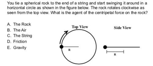 Solved You tie a spherical rock to the end of a string and | Chegg.com