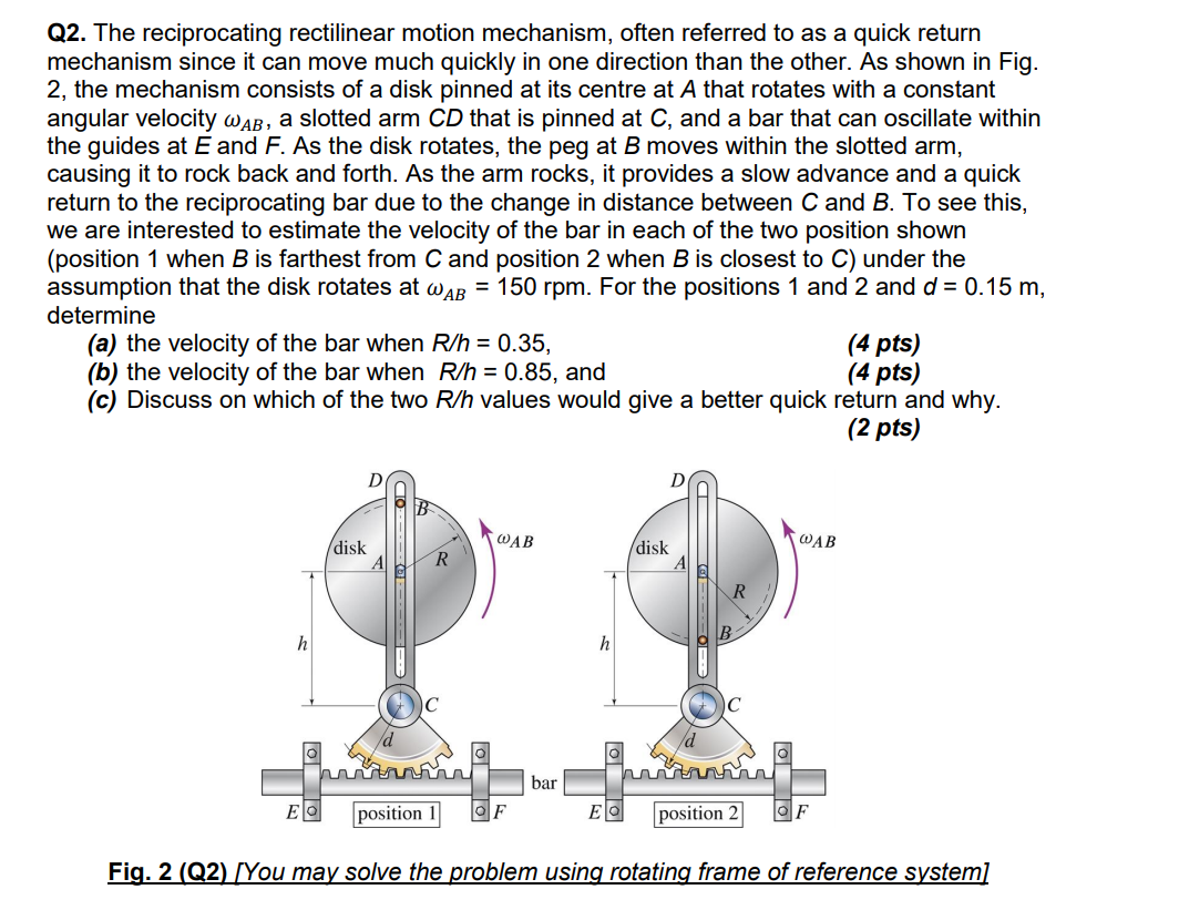 Solved Q2. The reciprocating rectilinear motion mechanism, | Chegg.com