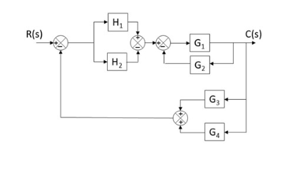Solved Find R(s)C(s) for | Chegg.com