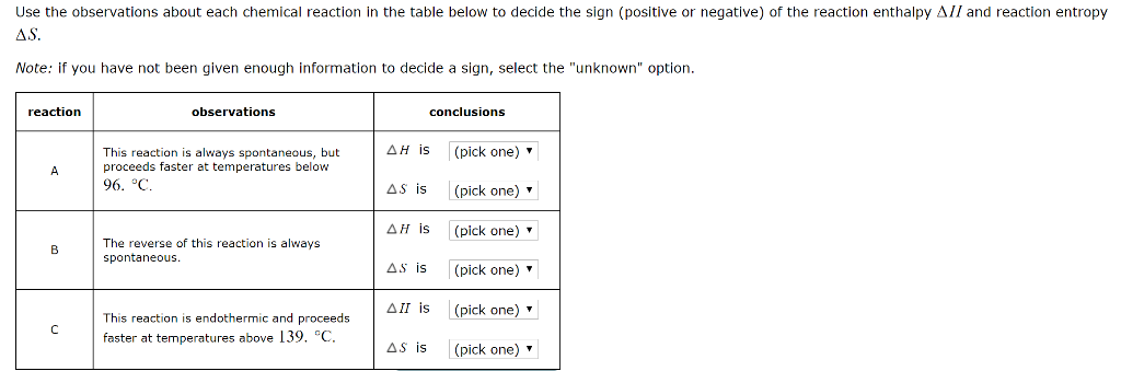 Solved Use the observations about each chemical reaction in | Chegg.com