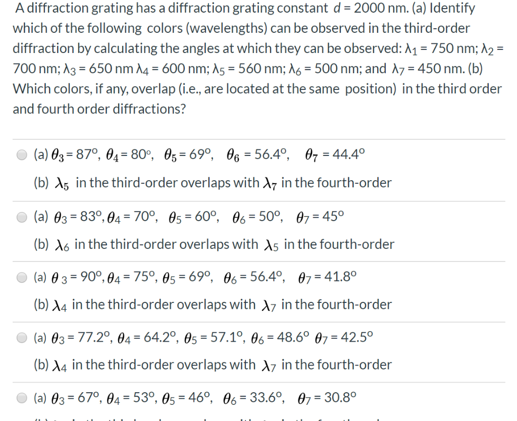 Solved A diffraction grating has a diffraction grating | Chegg.com