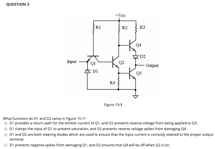 Solved QUESTION 3 +Vcc R1 R3 R2 Q4 D2 Input Q2 Q1 Output ZS | Chegg.com