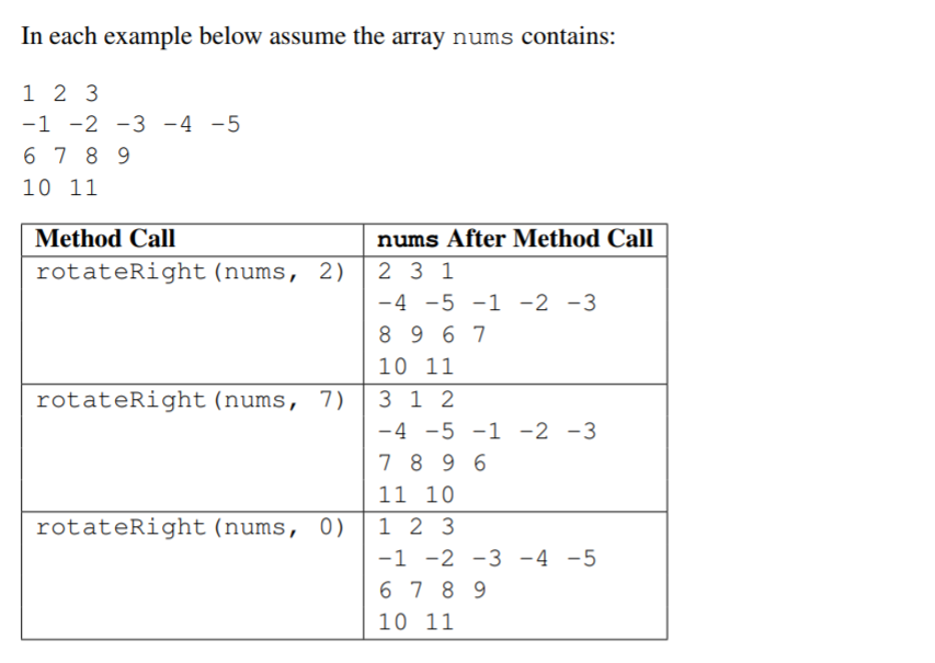 Solved Filename(s): Homework4 Methods.java Write a method | Chegg.com