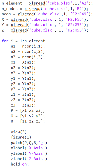 Solved Use the MATLAB code given in the class for a basic | Chegg.com