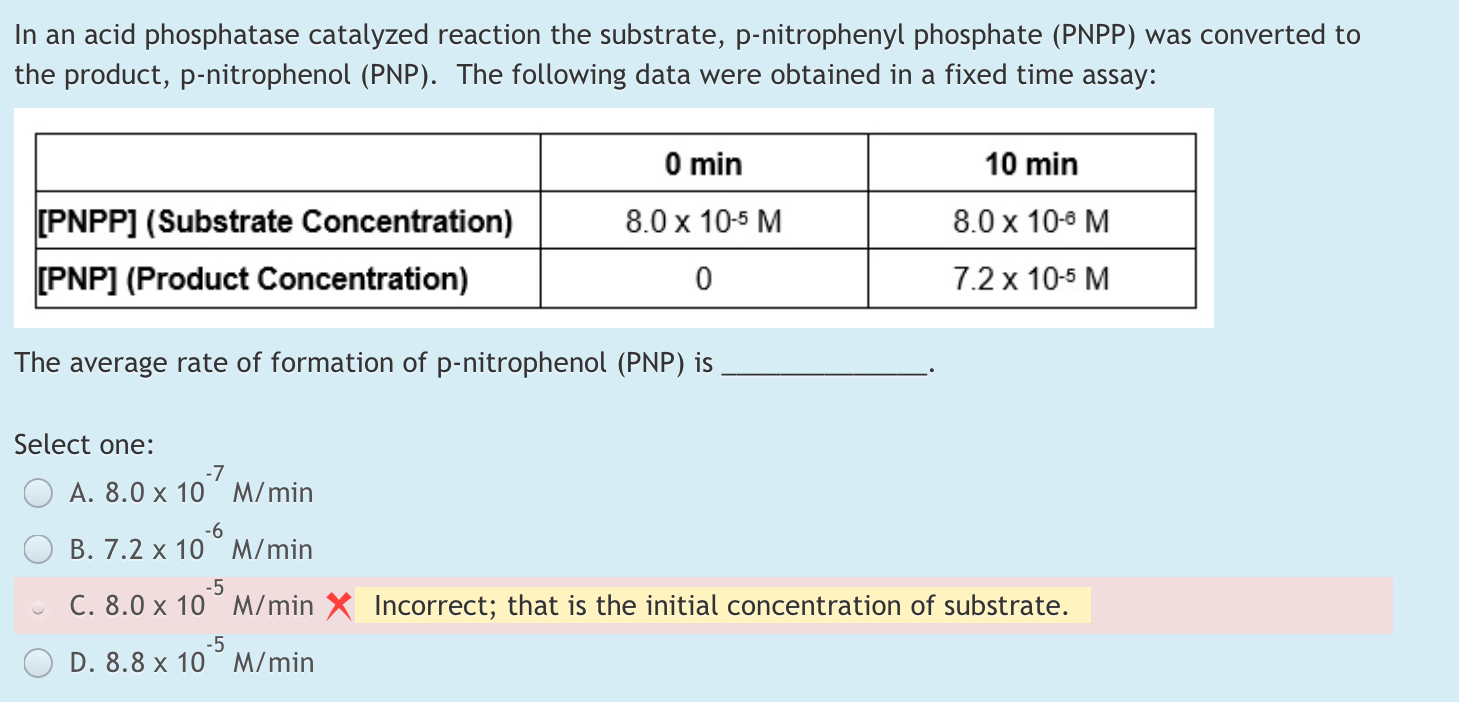 Solved In an acid phosphatase catalyzed reaction the | Chegg.com