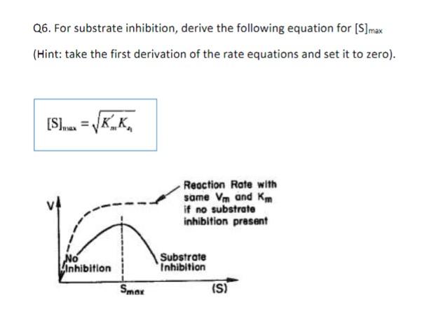 Solved Q6. For substrate inhibition, derive the following | Chegg.com