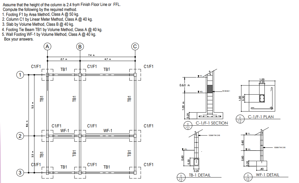 What Is Finished Floor Height | Viewfloor.co