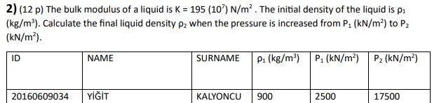 Solved 2) (12 p) The bulk modulus of a liquid is | Chegg.com