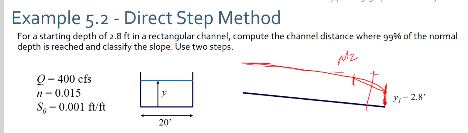 Solved For a starting depth of 2.8ft in a rectangular | Chegg.com